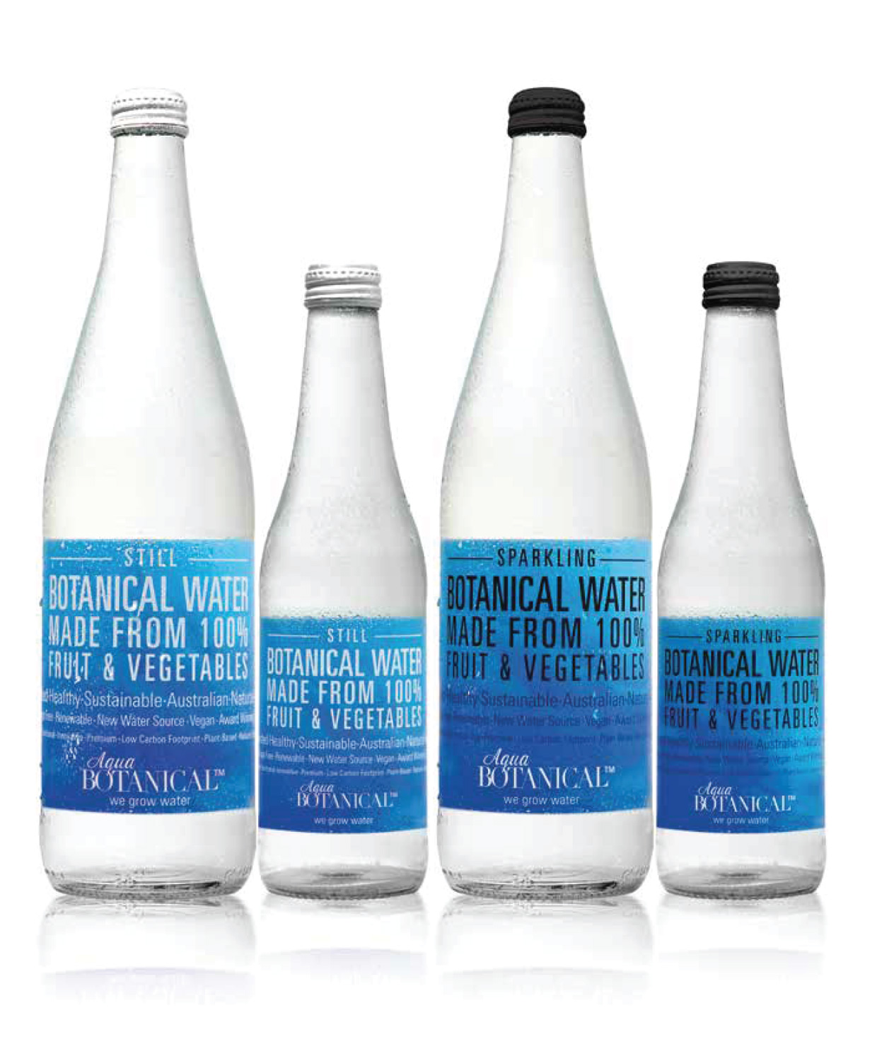 Aqua Botanical - 68 degrees